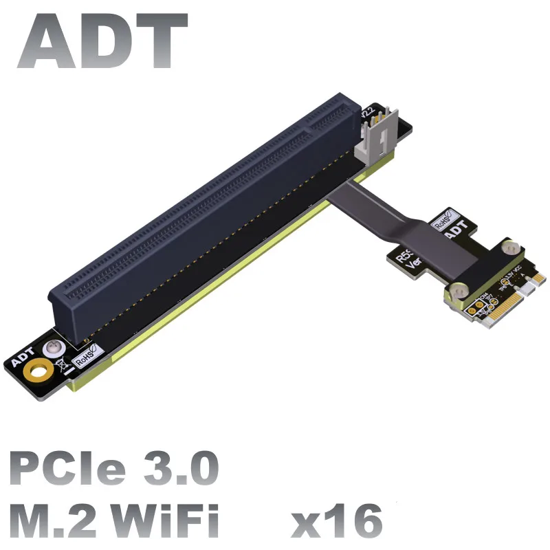 PLEASE HELP m.2 e key adapter : r/buildapc