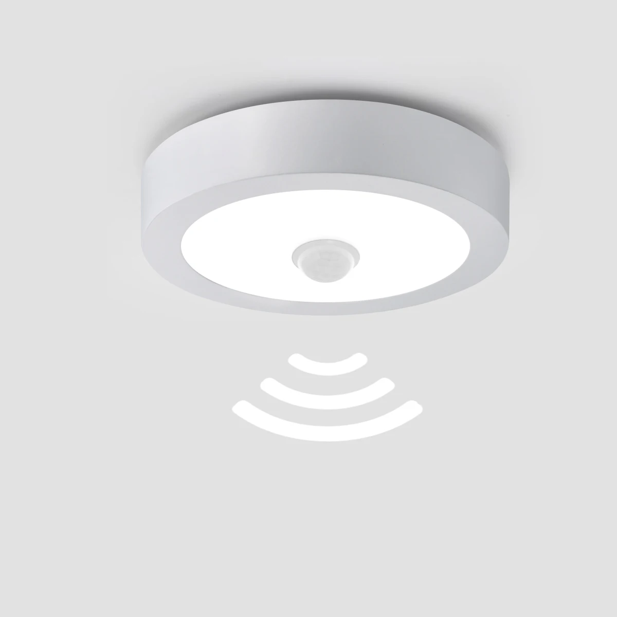 PIR-Motion-Sensor-LED-Ceiling-Lights-6W-12W-18W-Aluminum-Shell ...
