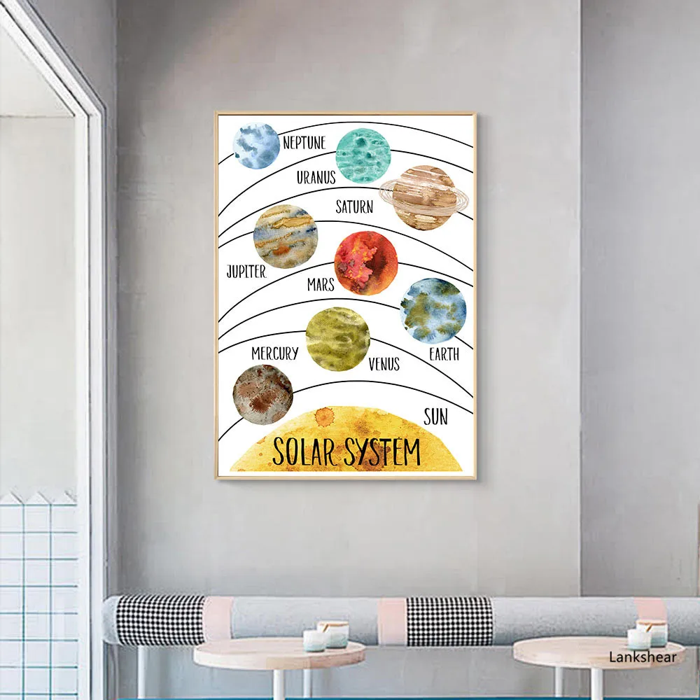 Vast Solar System Canvas Painting Posters Cosmic Planet Wall Art Print ...