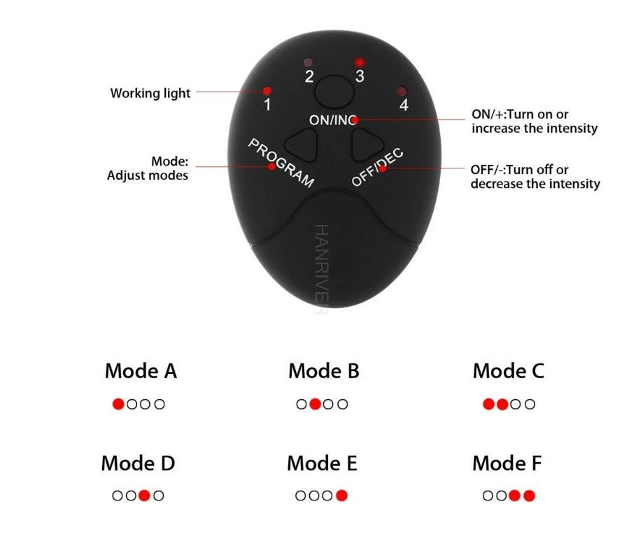Appareil abdo,Stimulateur de muscles abdominaux,équipement de Fitness ...