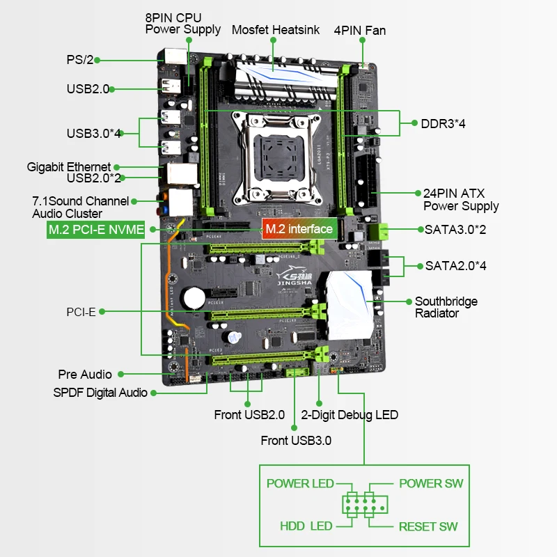 Computer Motherboard Diagram Pdf