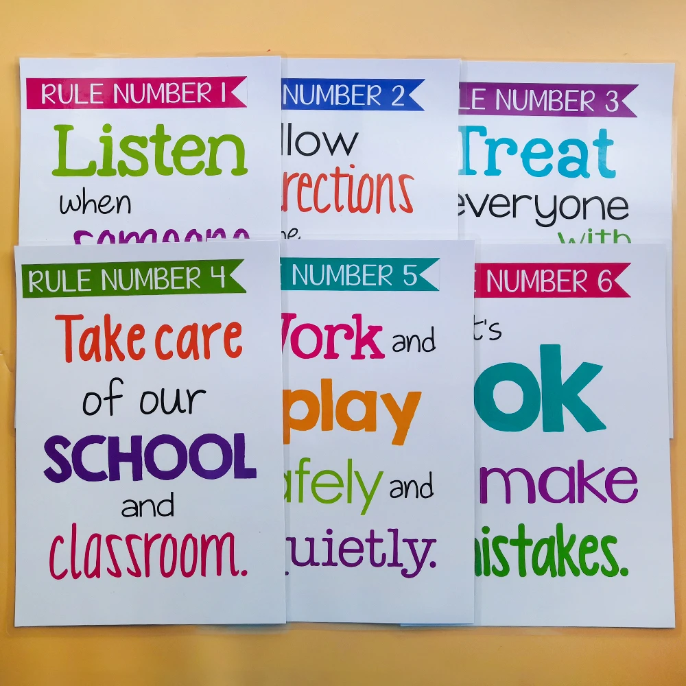 Educational Posters For Classrooms