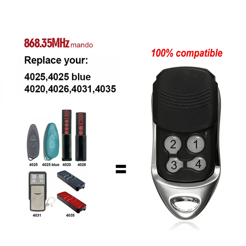SOMMER 868MHz Rolling Code Garage Remote Control APERTO 4025 TX02 868 2 ...