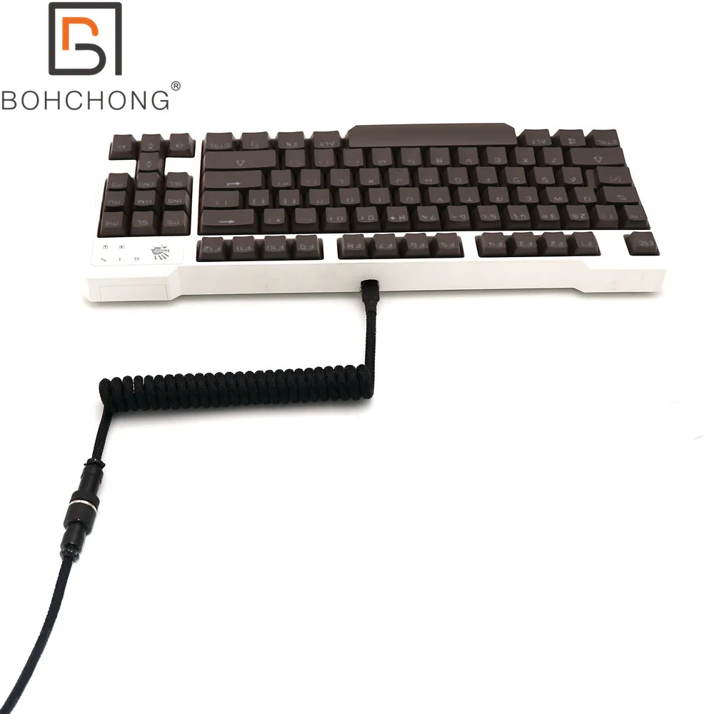 Página inicial da loja Produtos Avaliação