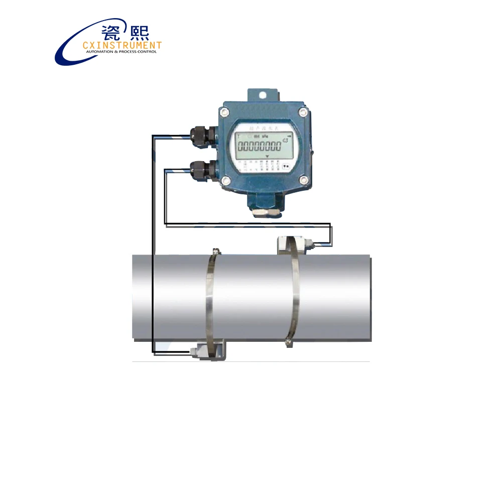 DN15-100mm-Flow-Meter.jpg