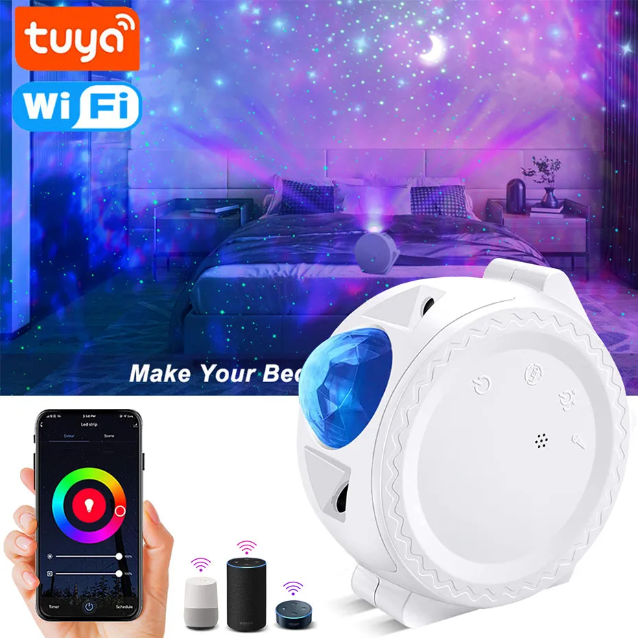 Store Home Products ChoiceDay Feedback