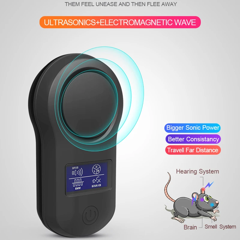 Bio-Akoestische-Elektronische-Ongediertebestrijding-Knaagdier-Rat ...