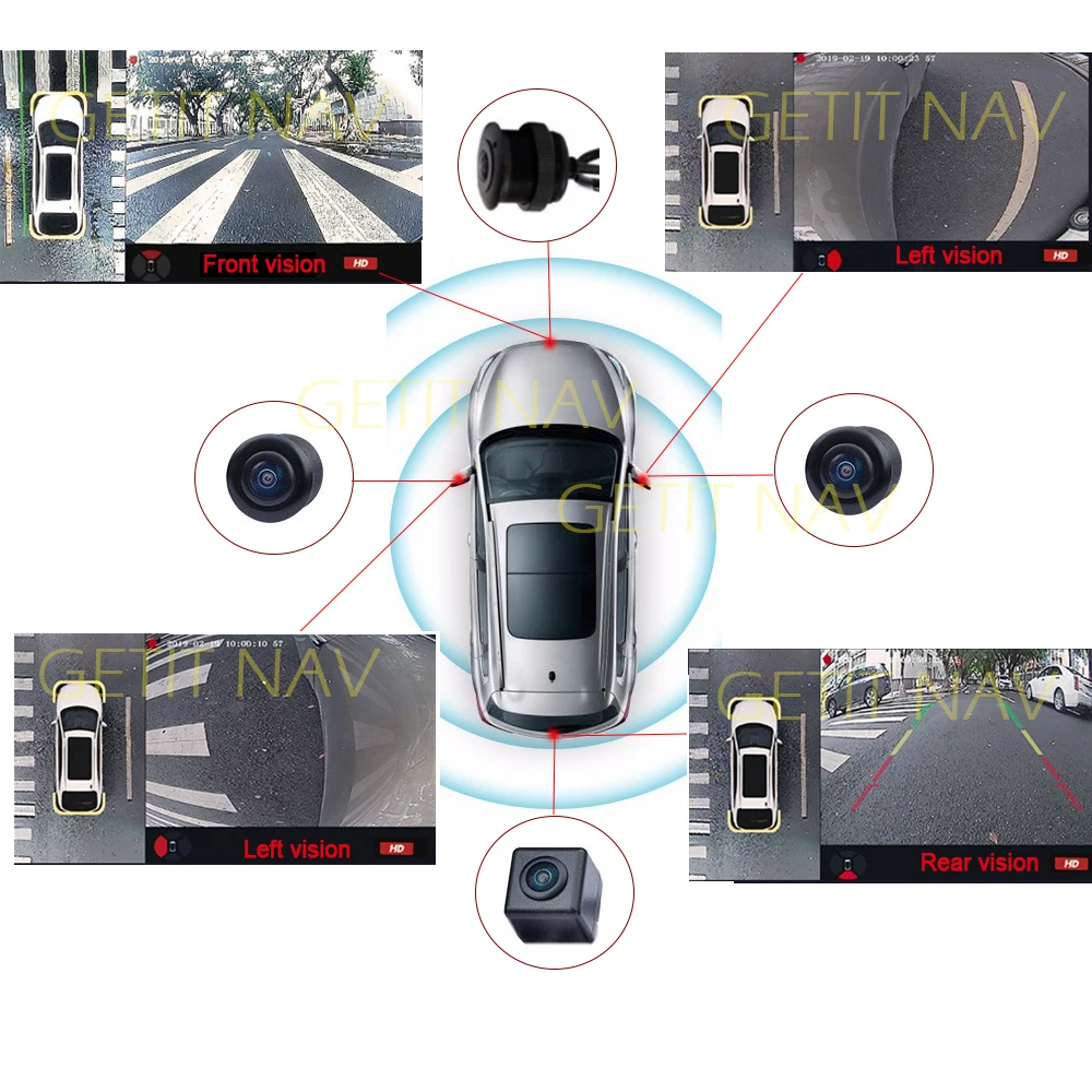 car-360-camera-Parking-Surround-View-System-Driving-With-Bird-View ...
