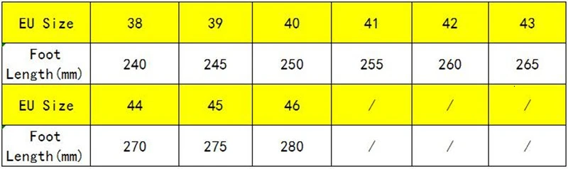 Sizing Information – Axmen Workwear