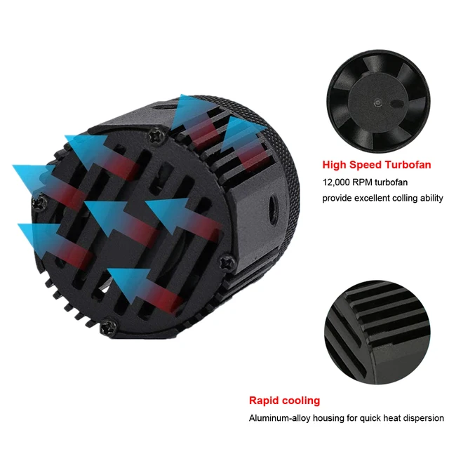 Mini Light 10D Lens Led Work Light 6000K White 3500K Yellow Driving Fog ...