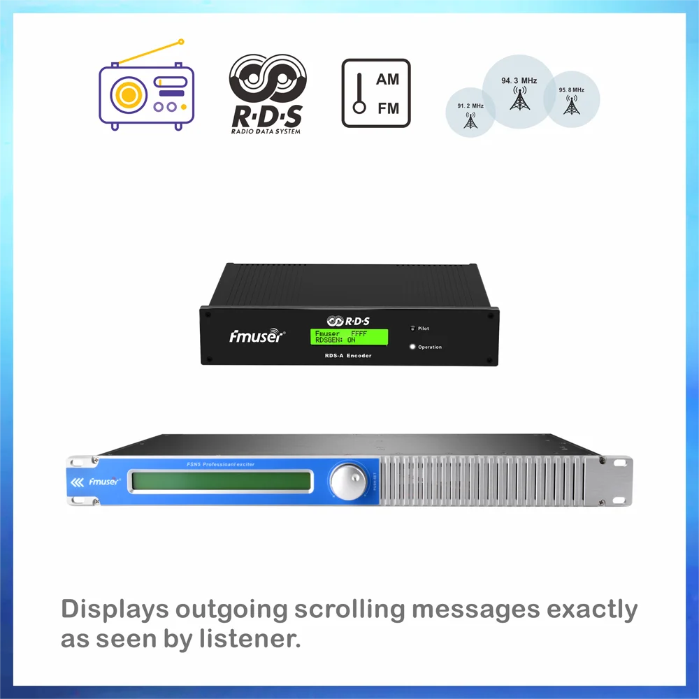 100W 150W FM RDS Broadcast Radio Transmitter CP100 antenna for Digital ...