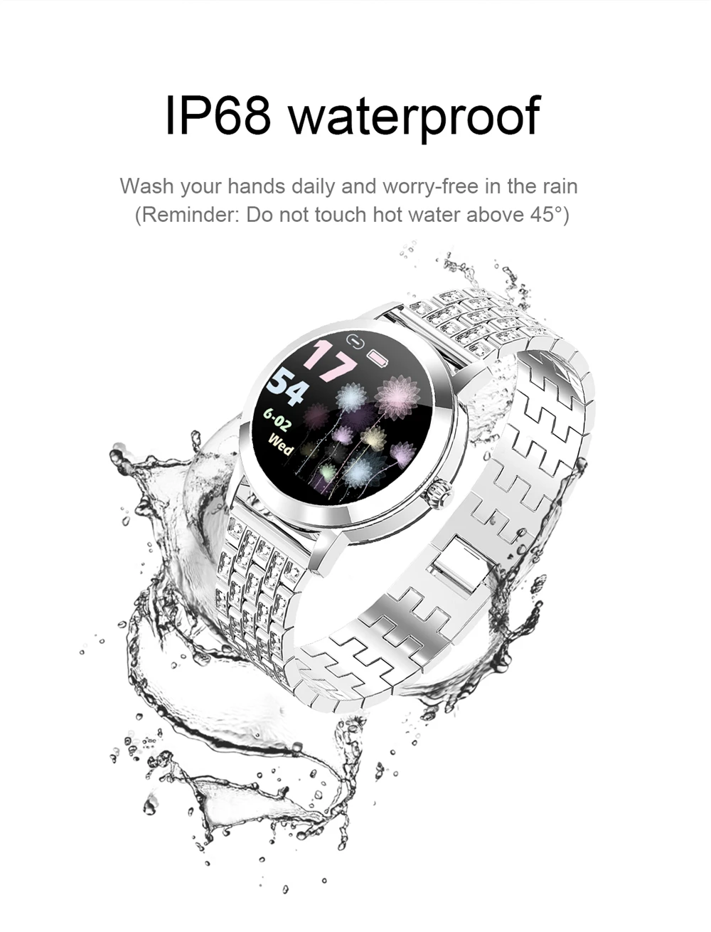 Round Fitness Watch – Gflashy