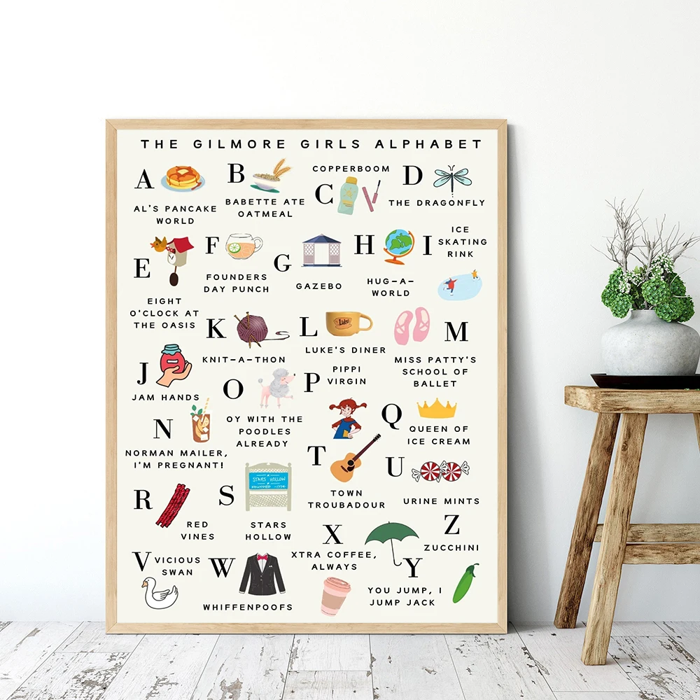 Wall Decor Home Decor Home & Living GILMORE GIRL Artwork TV Poster ...