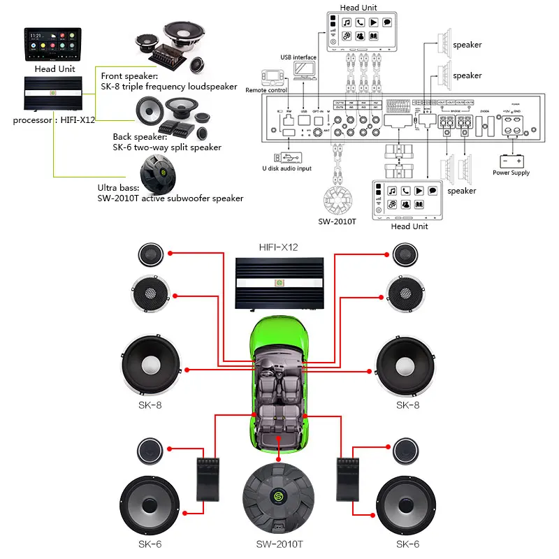 Car Sound System Diagram