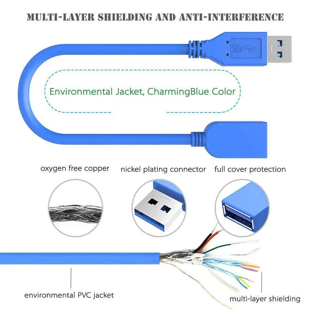 Usb 3 0 Color Wiring Diagram