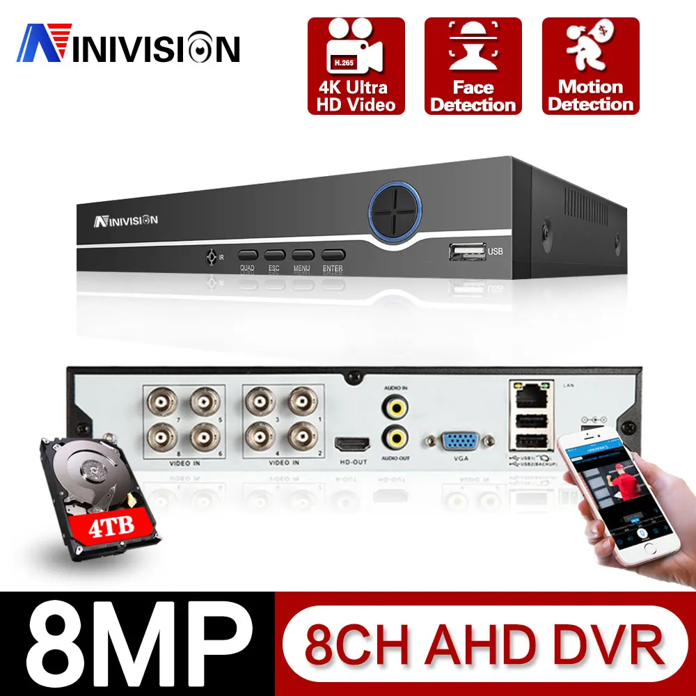 Grabador de vídeo digital para sistema de vigilancia de seguridad ...