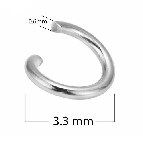 Store Home Products Getaway Deals Feedback