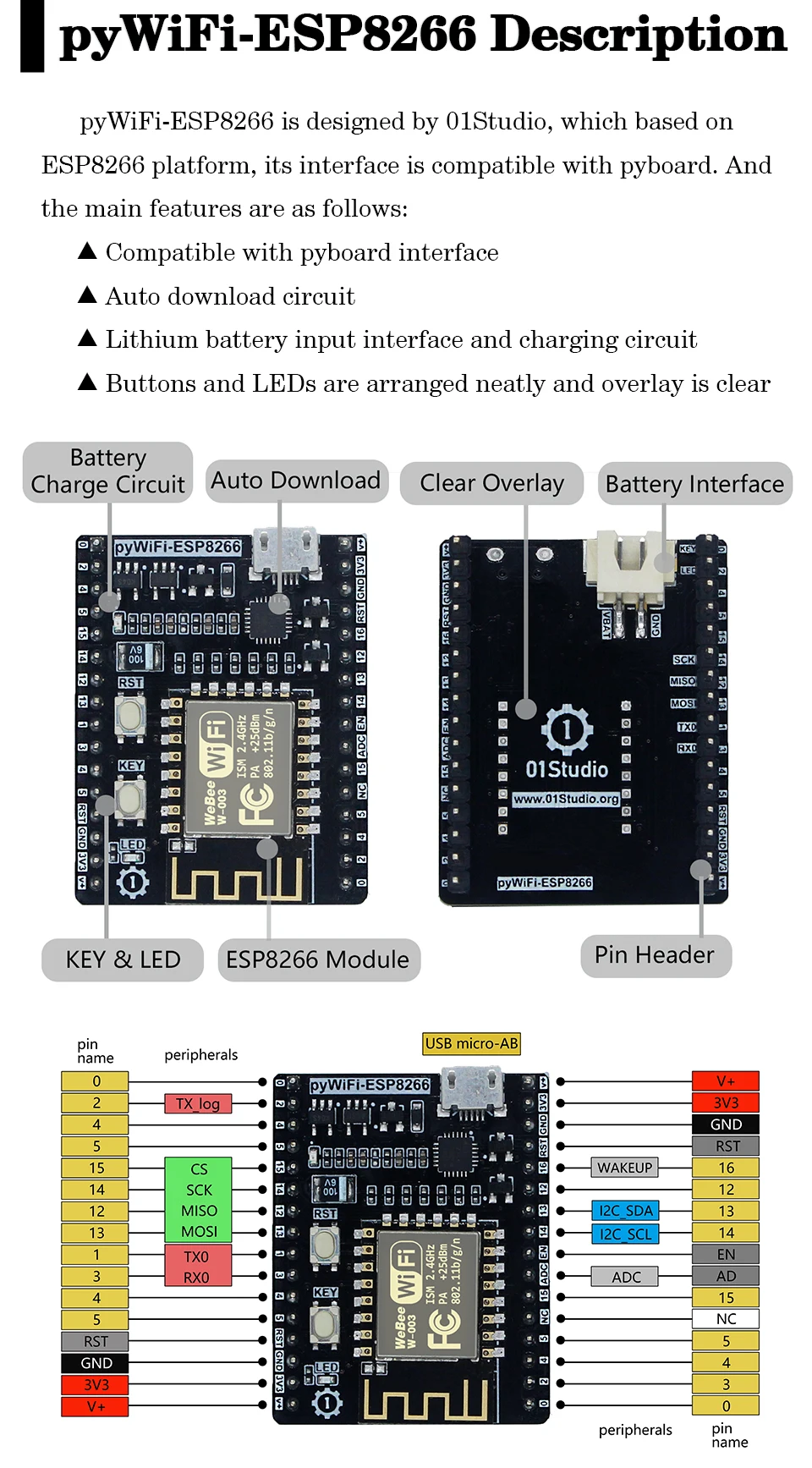 MicroPython ESP8266 와이파이 임베디드 개발키트 [pyWiFi-ESP8266 KIT] / 디바이스마트