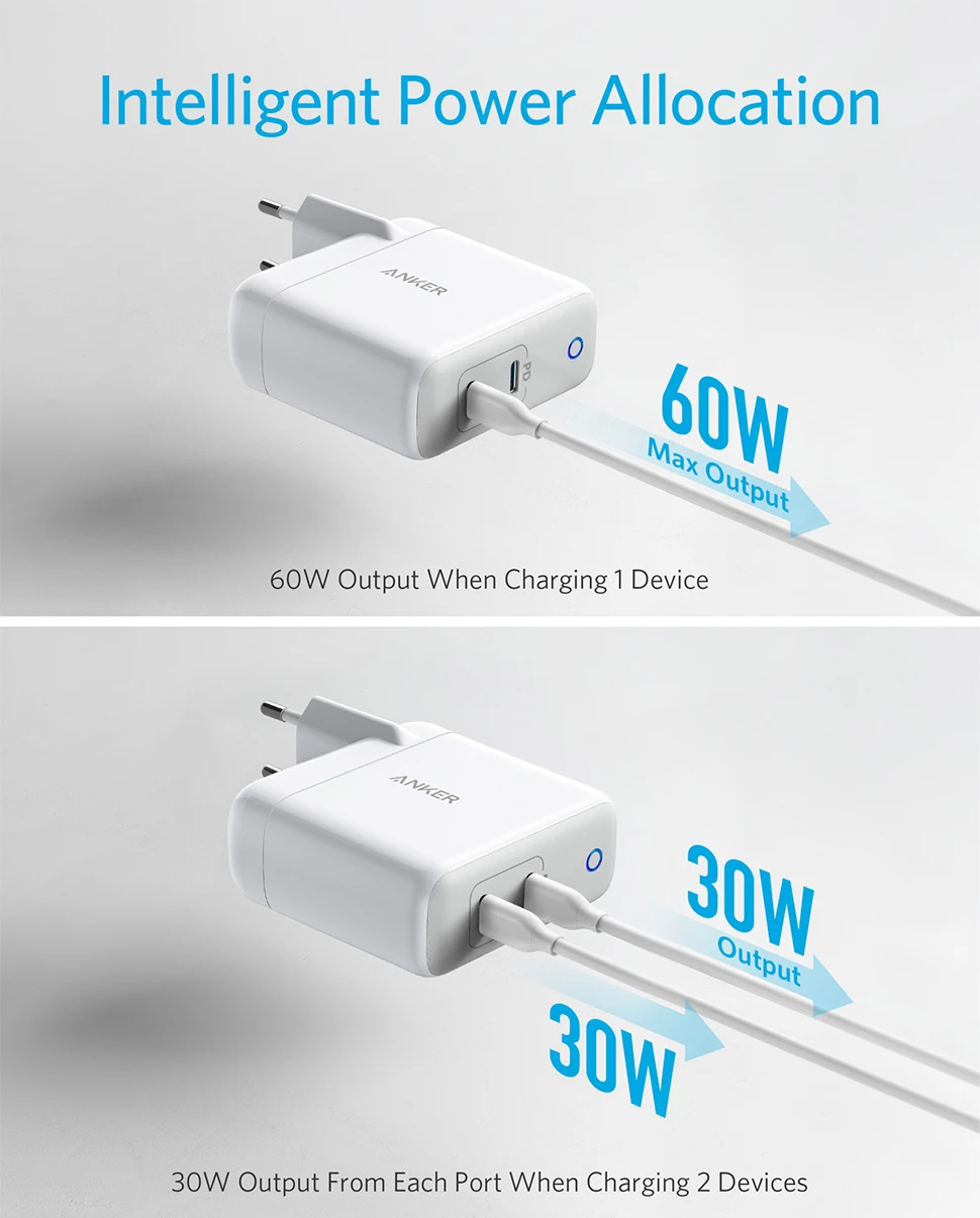 Anker Powerport III Duo 40W USB-C Dock (A2628P22) - OTC.LK