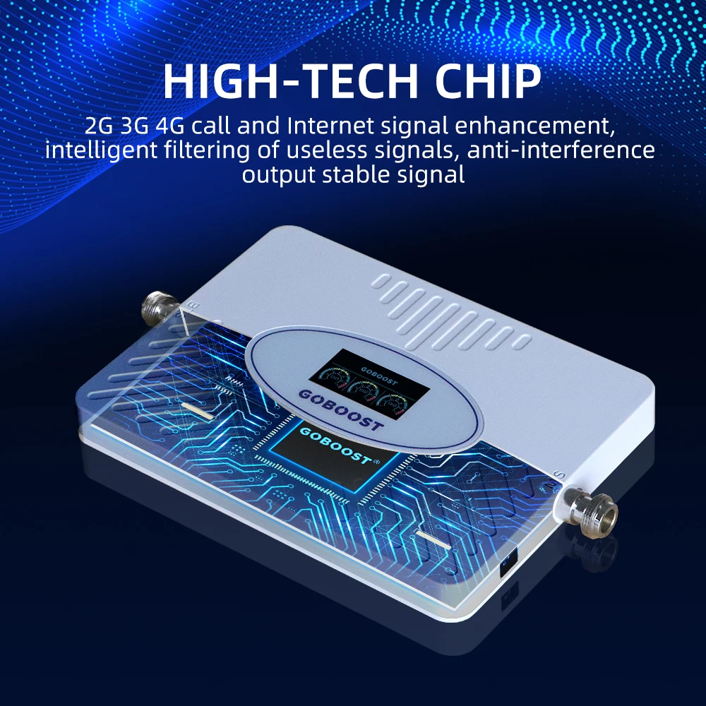 Amplificador de Señal Celular Antena Panel 3 Bandas 850, 1700, 1900 Mhz – Signal Extend