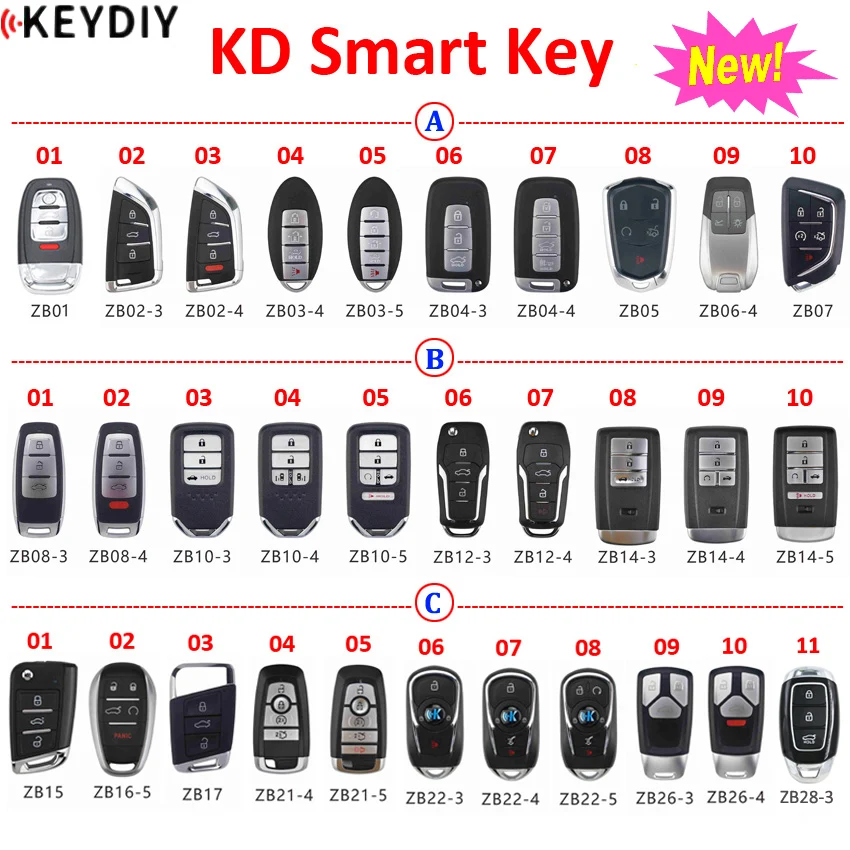 KEYDIY-Smart-Remote-Key-ZB01-ZB02-ZB03-ZB04-ZB06-ZB08-ZB10-3-ZB11-ZB12 ...