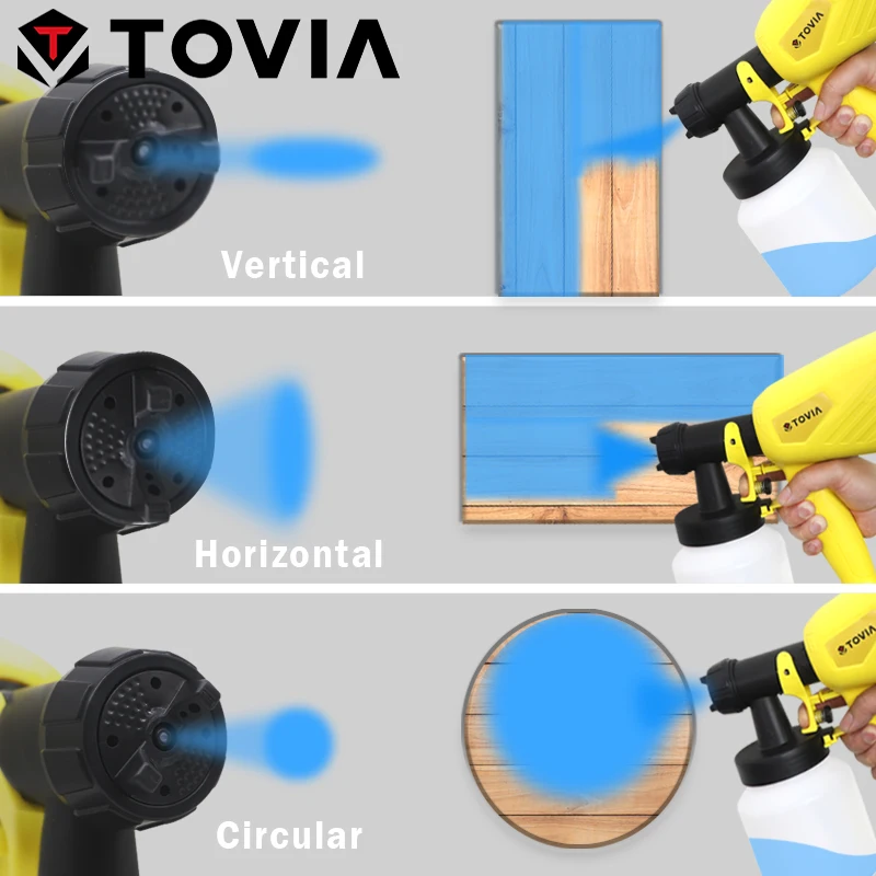 TOVIA 550W Spray Gun 800ML HVLP Electric Paint Sprayer 230V Flow ...