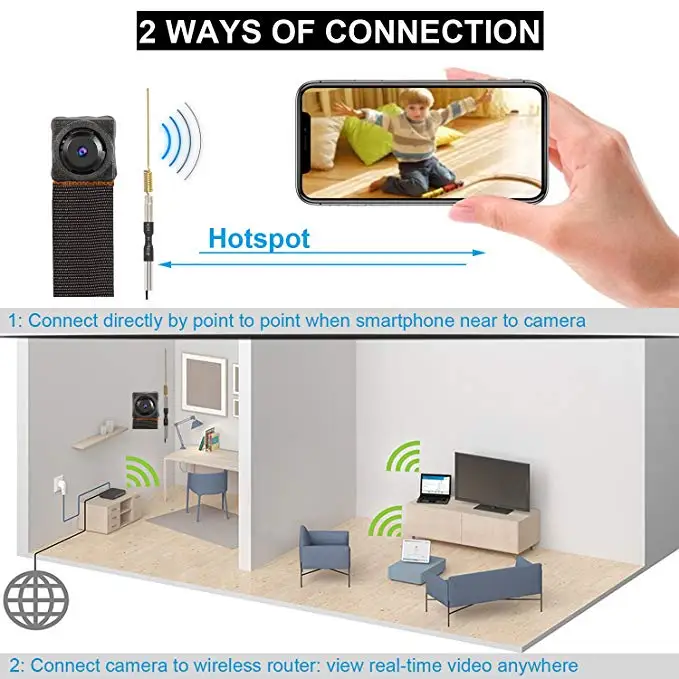 Caméra miniature,Mini caméra de surveillance secrète IP Wifi HD 1080P ...