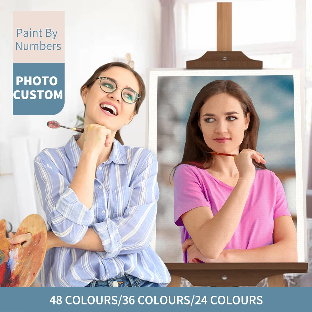 Personalised Number Painting | Custom Paint Number Photo | Custom ...