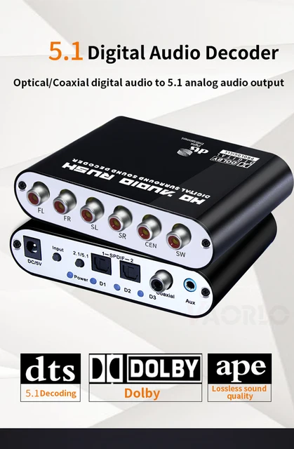 What Is A Dolby Digital Decoder With Pictures 5.1 Decoder #AudioRush