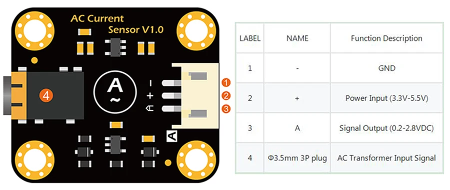 - AC Current Signal Conversion Module and Open Type AC Transformer ...