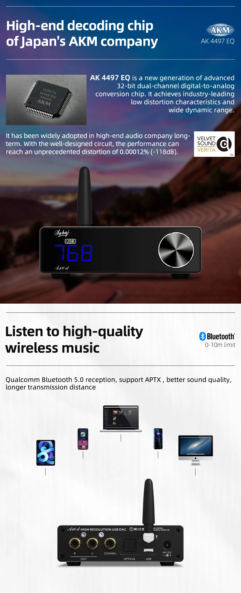 Sabaj A10d Audio Dac Bluetooth5.0 Desktop Hi-res Decoder Support Usb ...