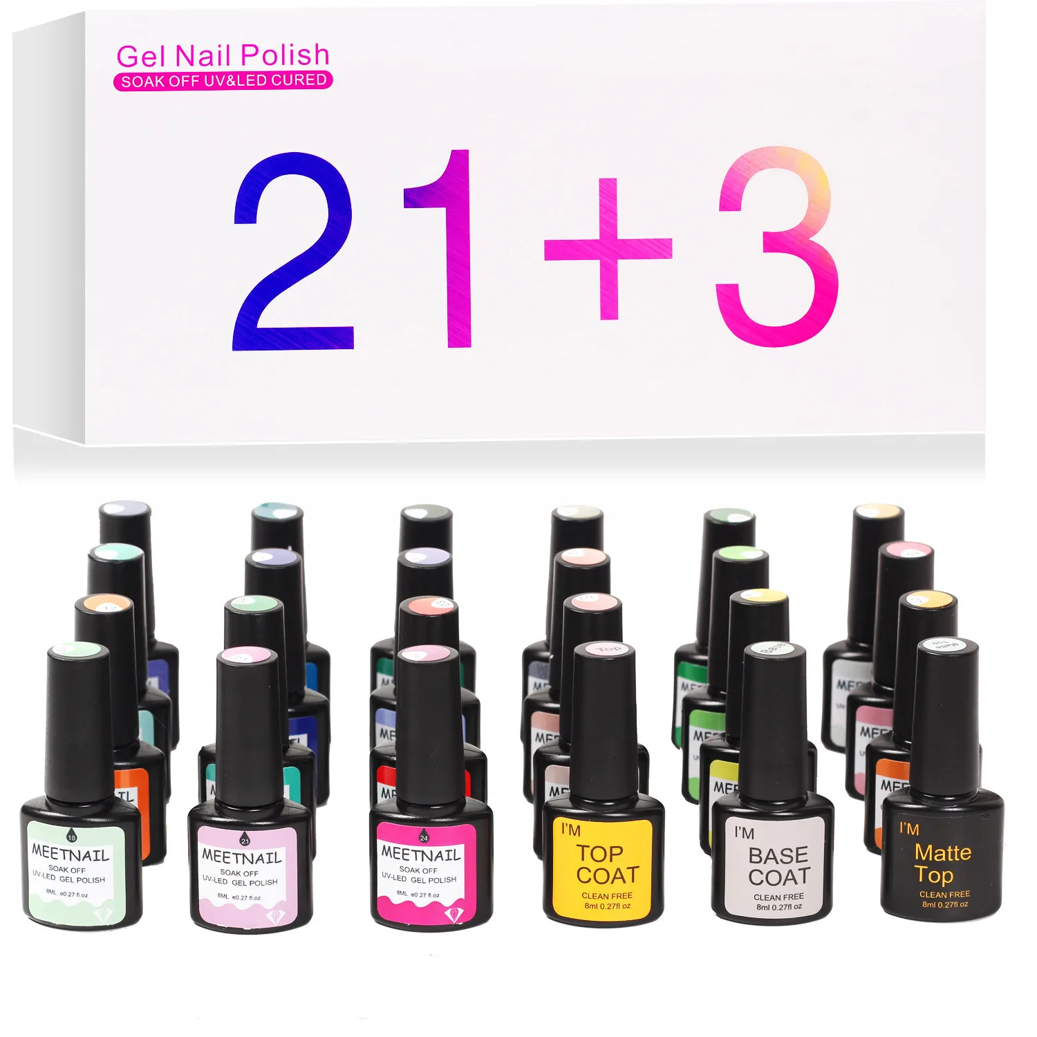 Gel (Shellac) Polish Kit – dipsntips
