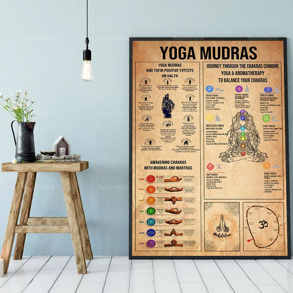 Mudras Art