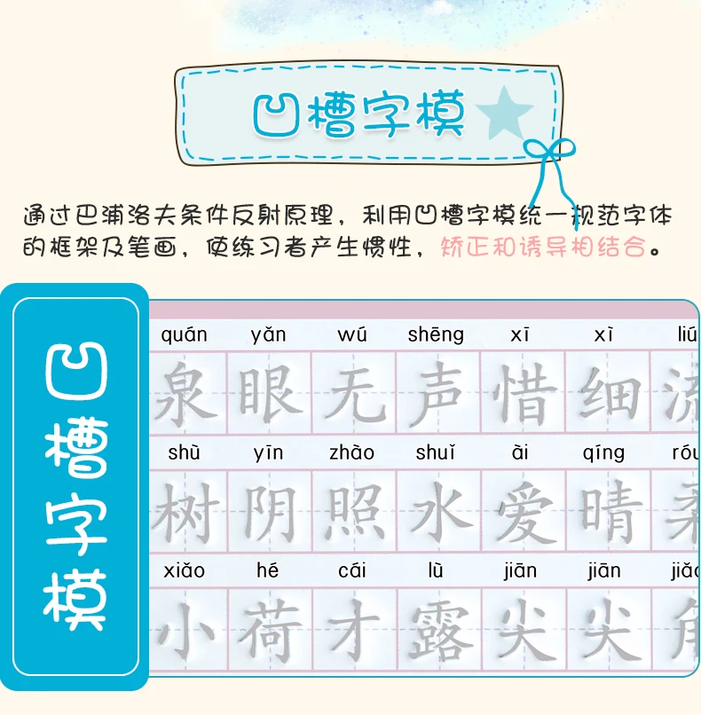 Chinese Alphabet In English