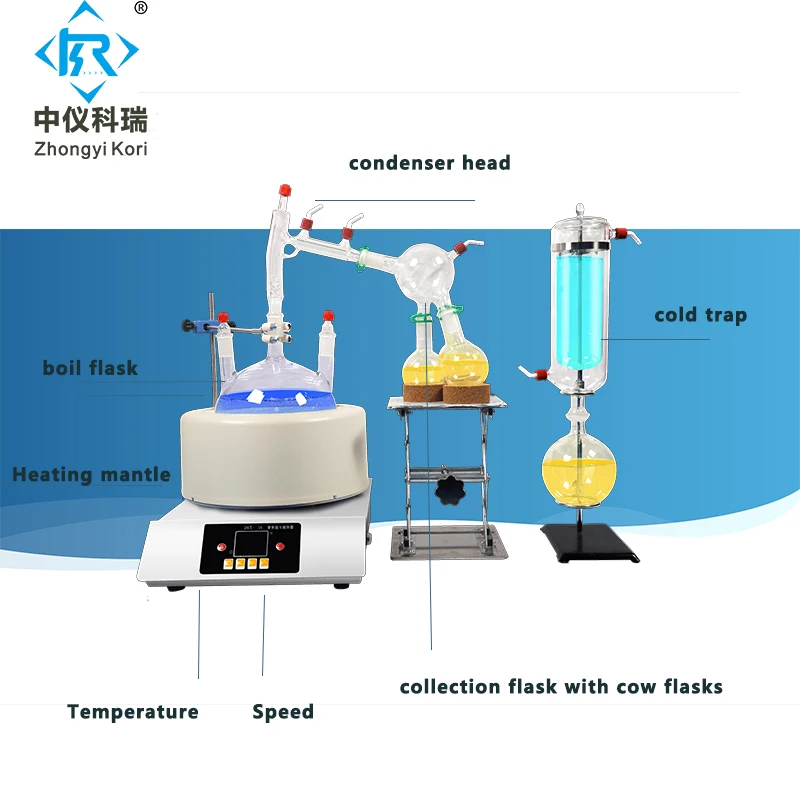 Short Path Distillation Setup