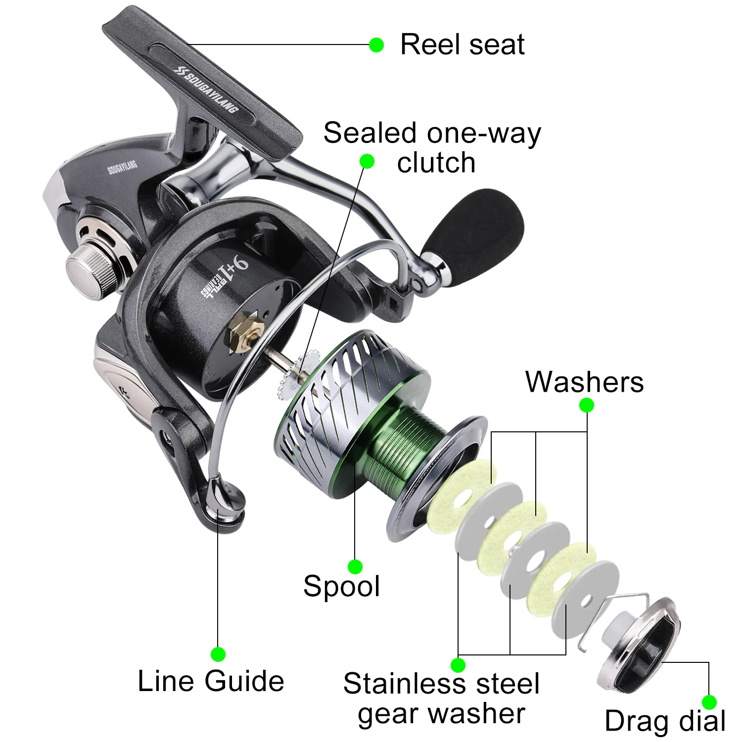 Spinning Reel Parts