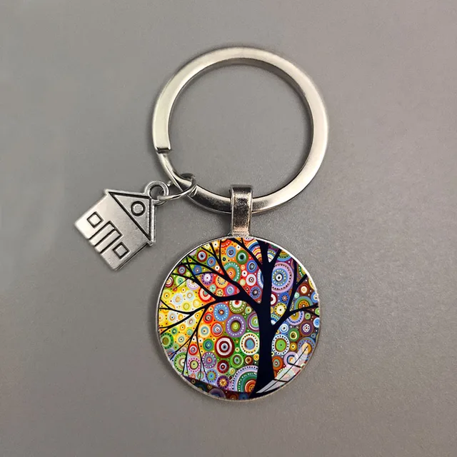 Store Home Products ChoiceDay Feedback