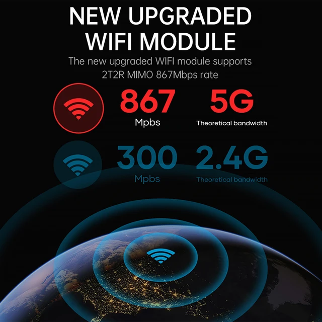 AX95 4GB 32/64/128GB Smart TV Box 2.4G/5G Android 9.0 Amlogic S905X3 ...