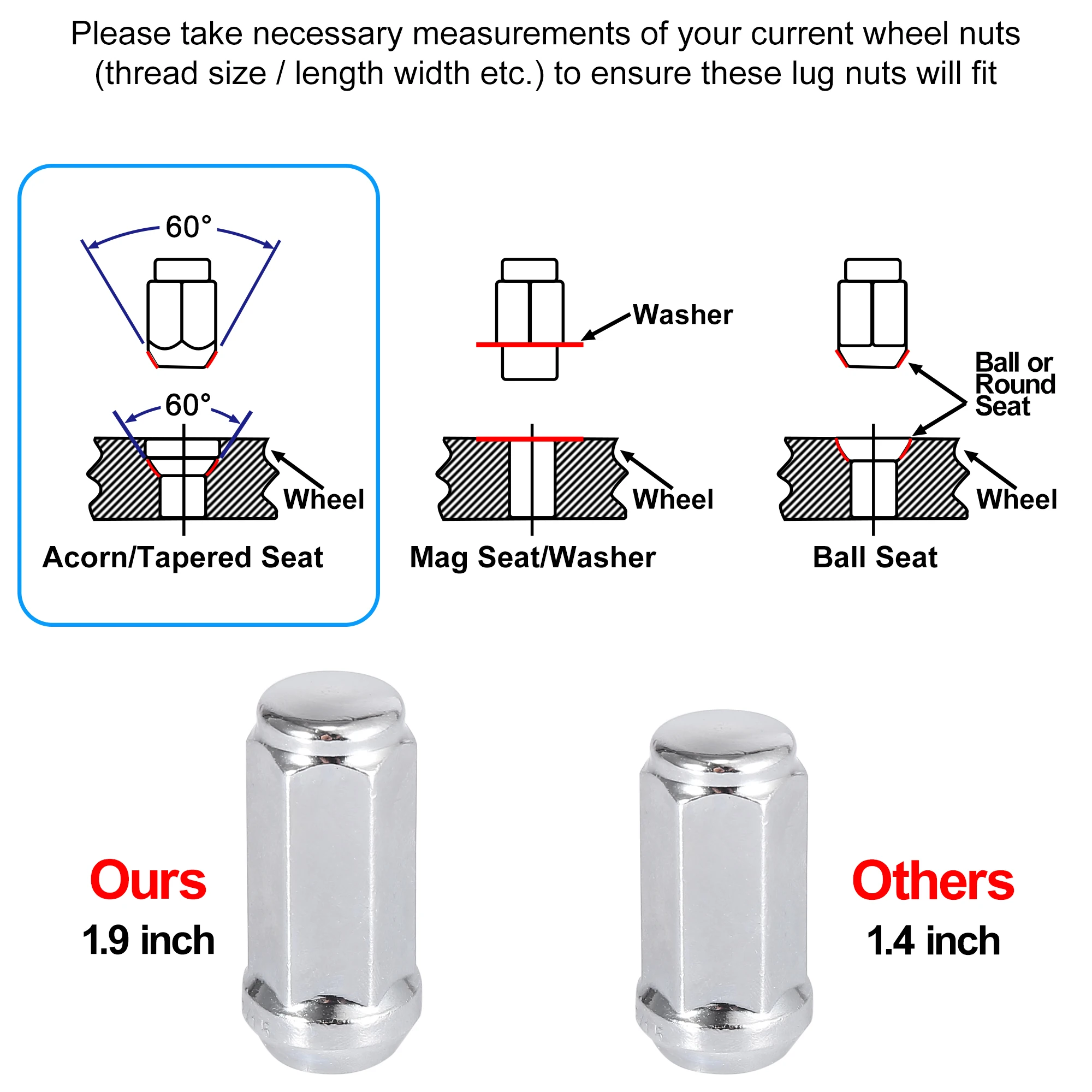 Lug Nut Thread Size lug-nut-thread-size