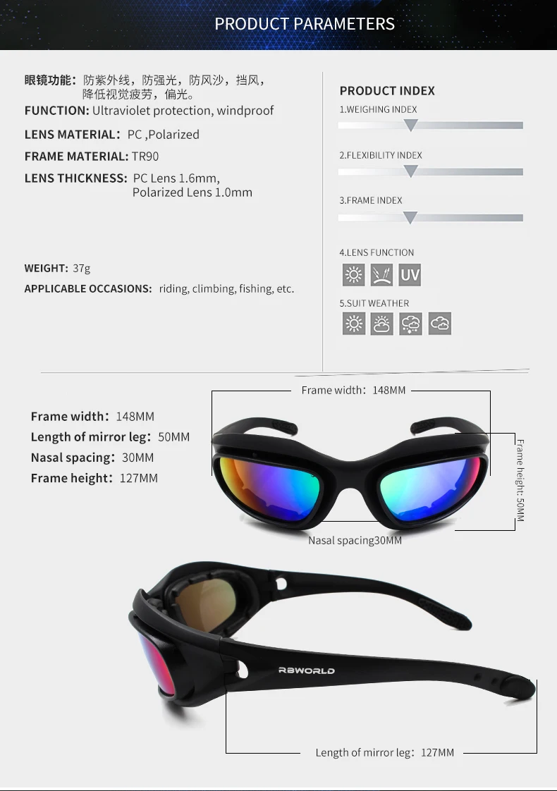 Storm Safety Glassas 2