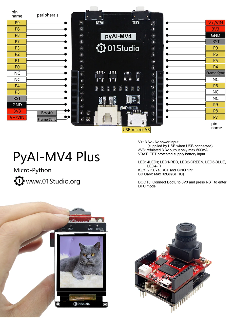MicroPython 5MP 카메라 STM32 AI 개발키트 [pyAI-MV4 Plus KIT] / 디바이스마트
