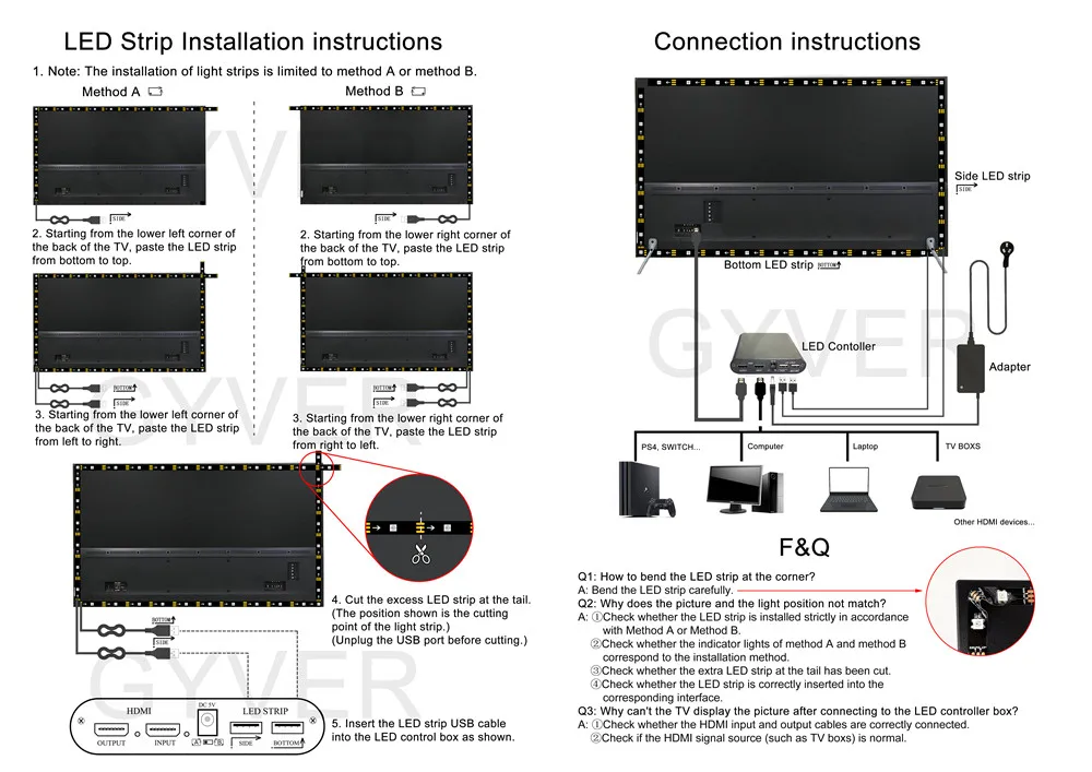 TV Ambient Lighting System for HDMI Devices | Rose Lighting