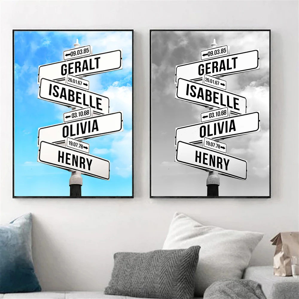 Modern-Abstract-Road-Sign-Direction-Canvas-Painting-Wall-Art-Posters ...