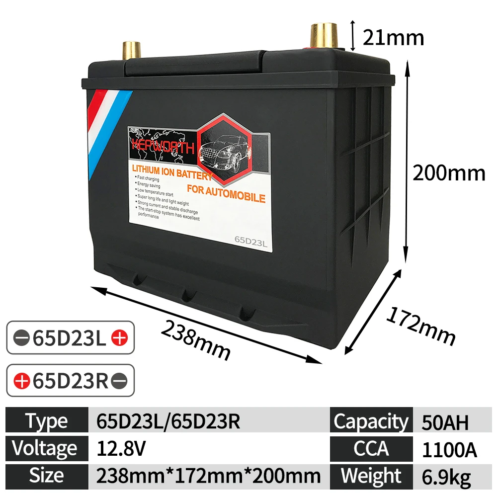 65D23L/R 모터 자동차 배터리 점프 스타터 12V 60AH CCA1100A LiFePO4 충전식 리튬 배터리 팩, BMS ...