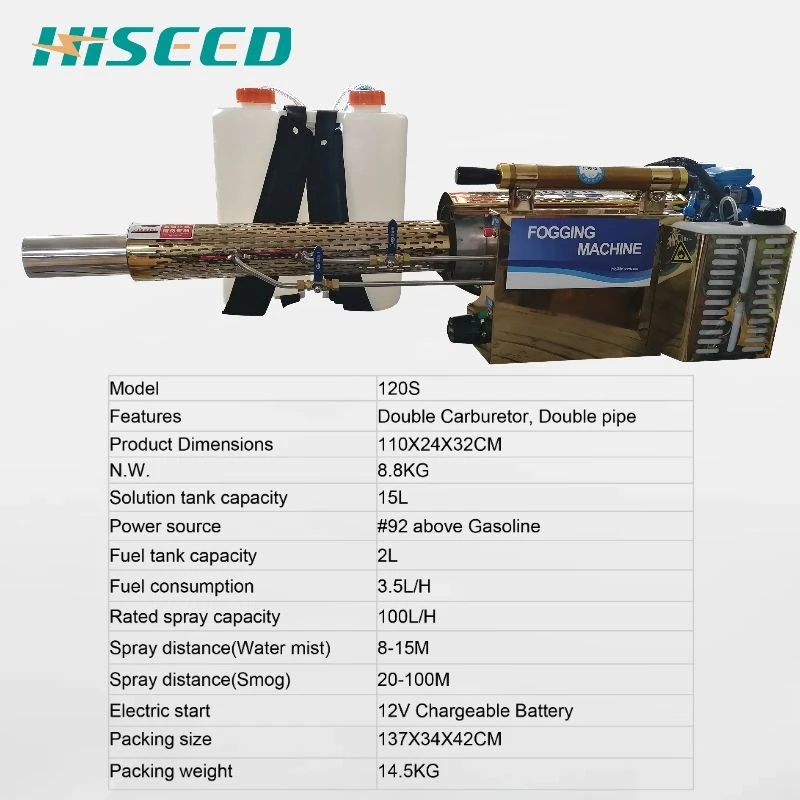 Agricultural-Fumigation-Portable-Thermal-Fogger-Mist-Fogging-Hot ...