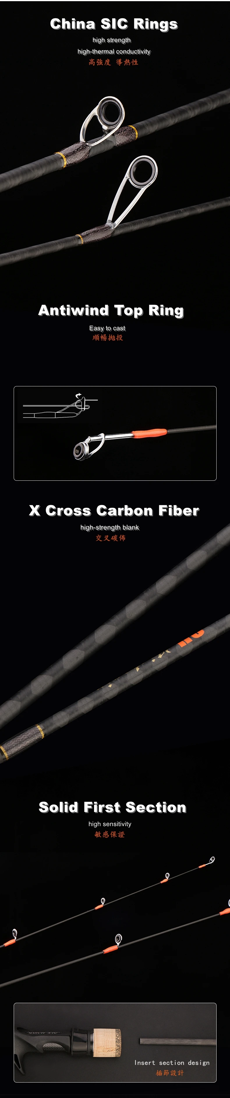 Ace Hawk New BFS Stream Fishing Rod Fast Action Ultralight Spinning Rod ...