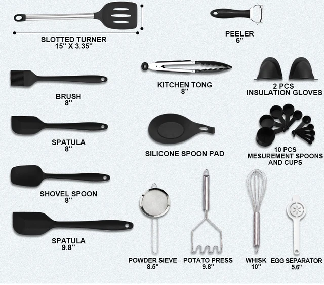 Kitchen Utensils Name List With Pictures