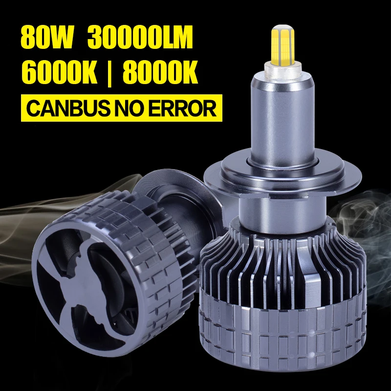 Carshark 360 H7 Led Headlights Canbus No Error H1 H8 H9 H11 Auto Bulb Turbo CSP Hb3 Hb4 9012 ...