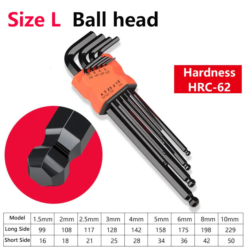 Allen Wrench Size Chart