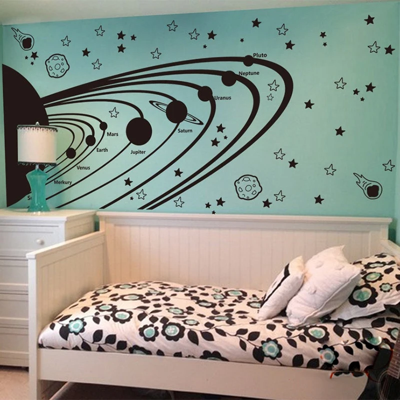 Solar System Rooms For Boys